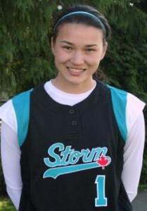 Alisha Welch (Signed to UMass Lowell) – Power Zone Academy